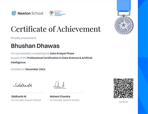 Dataanalytics Sql Powerbi Excel Freelancing Pune Grull Iit Bhushan Dhawas