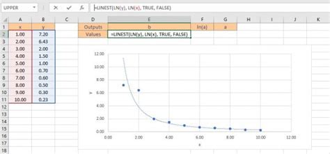 how to perform curve fitting in excel quickexcel