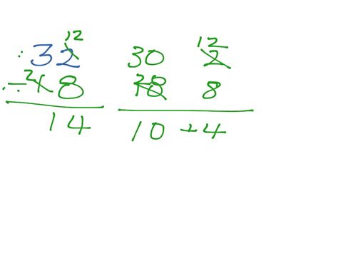 Equal Addition Algorithm Math Elementary Math Showme