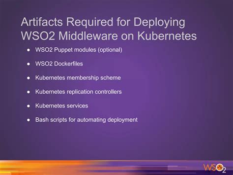 Deploying Wso2 Middleware On Kubernetes Pptx