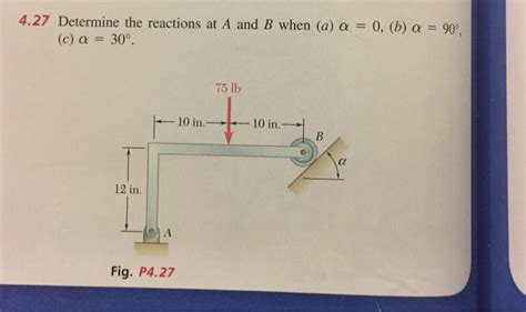 Solved Determine The Reactions At A And B When Alpha 0