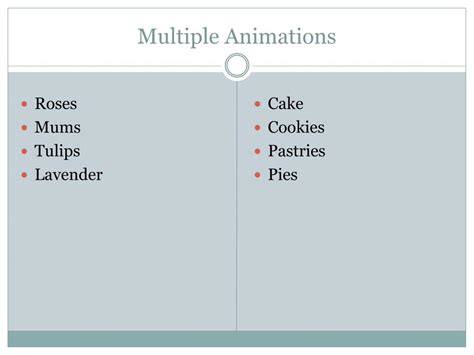 Ppt Powerpoint 2010 Animations Powerpoint Presentation Free Download