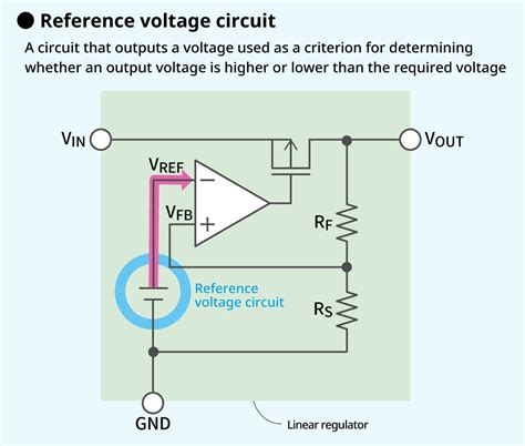 Simple Voltage Regulator Circuit Diagram