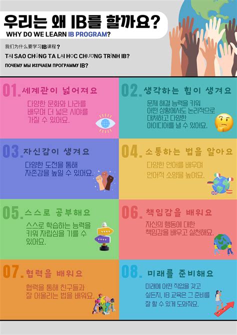 [교실 포스터] Ib는 왜 배워야 할까요 편식왕냐옹이의 Ib 교실 이야기