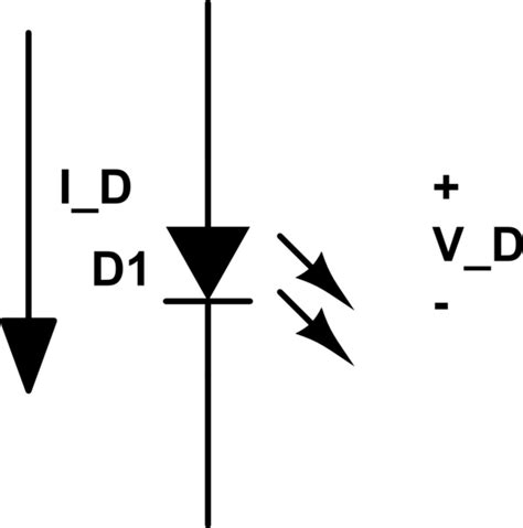 Javascript Loop Inside Loop Within Template Vue Stack Overflow