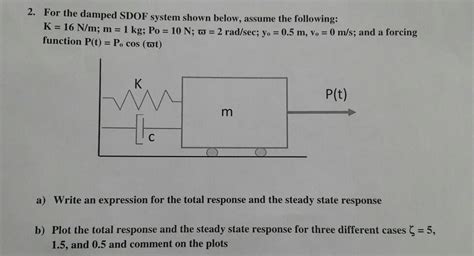 solved 2 for the damped sdof system shown below assume the