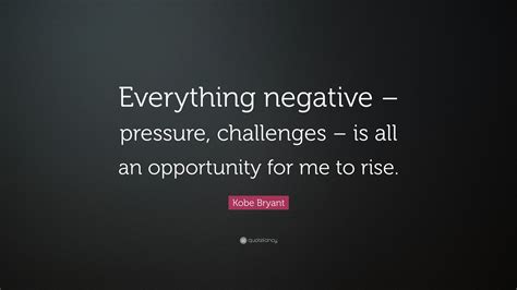 Motivational Basketball Quotes Wallpaper