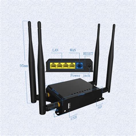 Best Indoor Home G Lte Modem Ghz Mbps Openwrt G Router With Sim Card Buy G Wi Fi