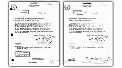 Government Classified Documents
