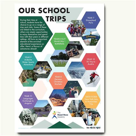 School Posters The Poster Point