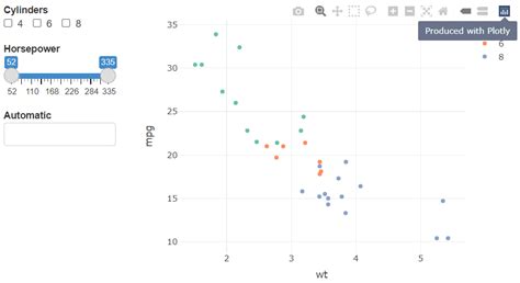 使用 R 中 Crosstalk 包为图形和表格添加刷选和过滤功能的笔记 Earfanfan 袁凡
