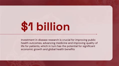 Ischemia Disease Presentation