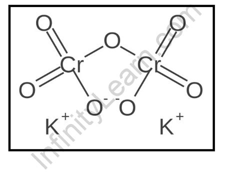 Potassium Dichromate Structure