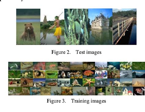 figure 3 from super resolution algorithm through neighbor embedding