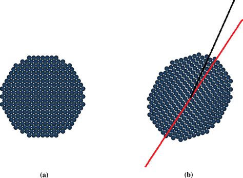 Initial Shape Left And Deformed Shape Exaggerated Of The Moon Under