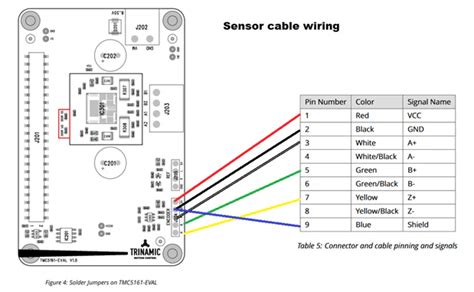 Incremental Encoder Wiring Diagram