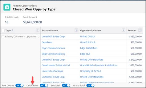 How To Build A Salesforce Summary Report
