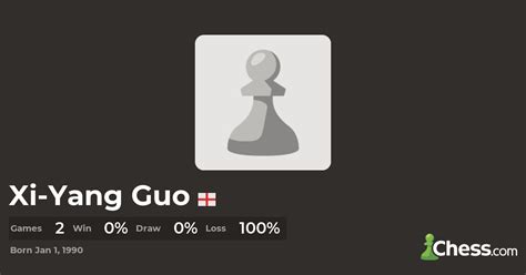 The Best Chess Games Of Xi Yang Guo