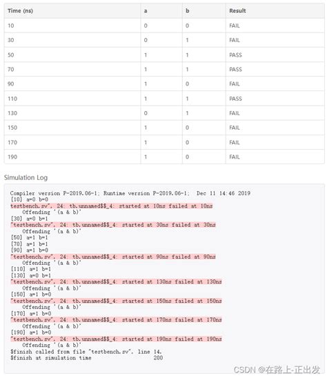 我的 System Verilog 学习记录（13）systemverilog Rose Csdn博客