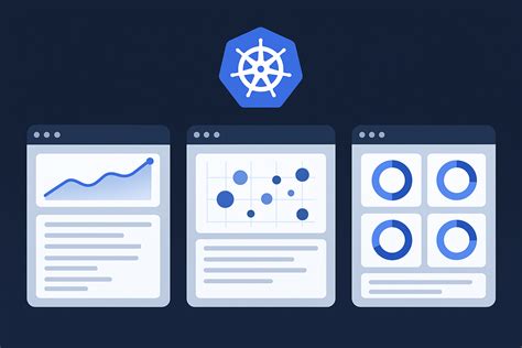 The Best Kubernetes Dashboards For Cluster Visibility 2025 Guide