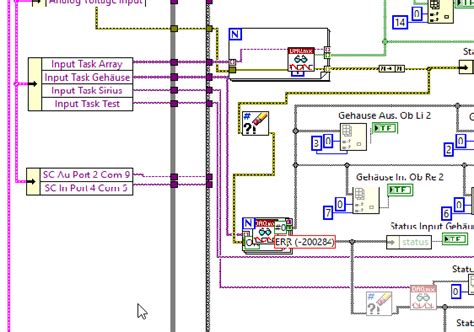 Solved Qmh Create User Event In Consumer Loop Ni Community