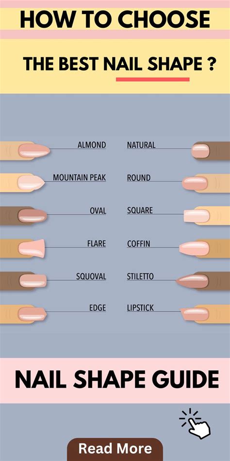 How To Choose The Best Nail Shape For Your Fingers Full Guide In 2024