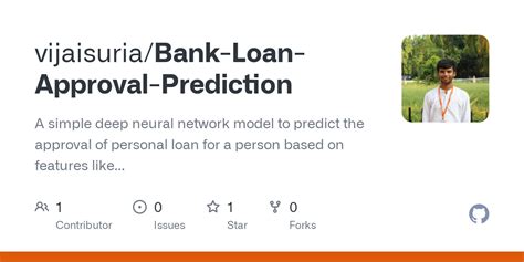 Bank Loan Approval Prediction Bank Loan Approval Using Artificial