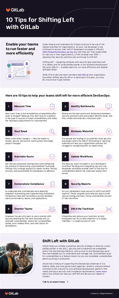 GitLab Reviews 2025 Details Pricing Features G2