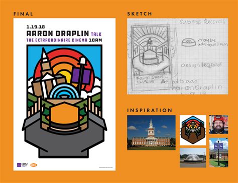 Aaron Draplin Event Poster On Behance