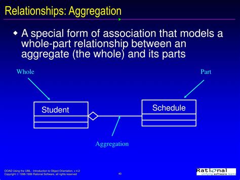 ppt object oriented analysis and design using the uml version 4 2 powerpoint presentation id
