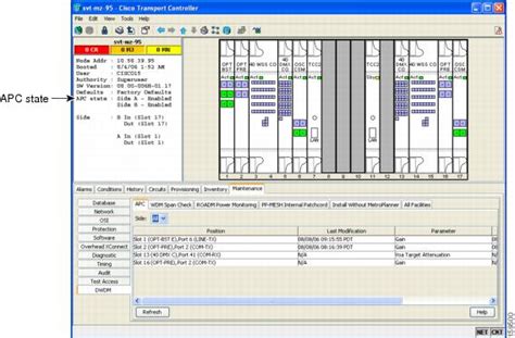 Cisco ONS 15454 DWDM Reference Manual Release 9 0 Chapter 11 Network Reference Cisco ONS