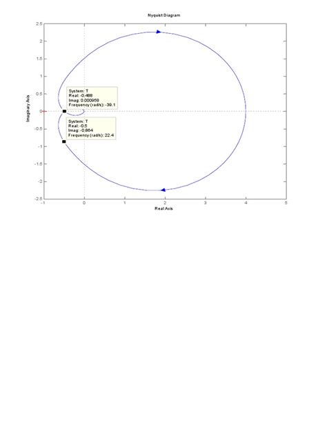 nyquist 1 pdf