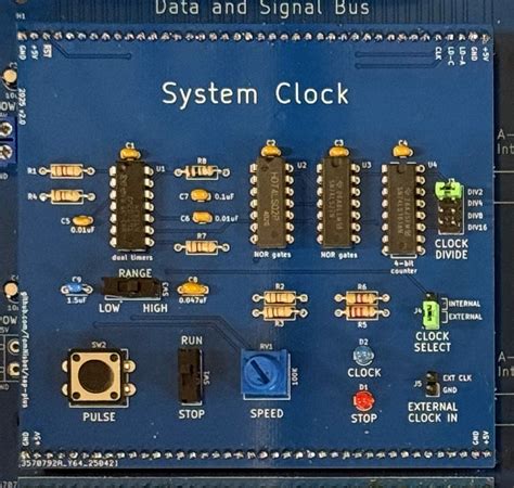 System Clock Sap Plus