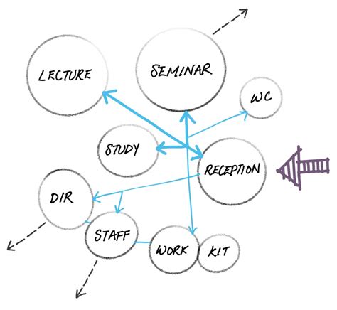 Architectural Space Planning Standards