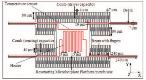 Shows The 2 D Layout Of The Cmos Mems Resonator It