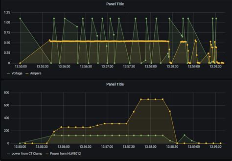 CT Clamp For ESP ESPHome Home Assistant Community