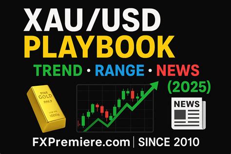 Gold Signals Vs Forex Signals Which Is More Profitable In 2025 Fx Signals Gold Signals