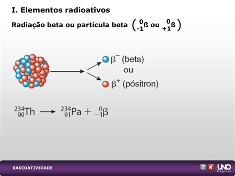 Ppt Radioatividade Powerpoint Presentation Free Download Id5499820