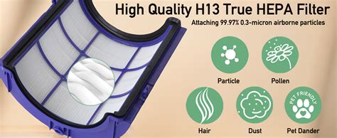 Filter Replacement For Dyson Tp04 Hp04 Dp04 Tp05 Dp05 Replace Part No 968707 04