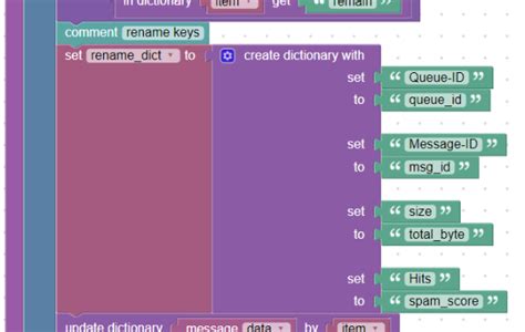 how to create a parsing rule logmanager documentation
