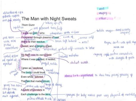 Cie Igcse Annotated Bundle Antony And Cleopatra And Poetry Anthology 2023 2025 Teaching