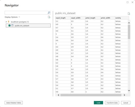 membuat akun di elephantsql — my sample book