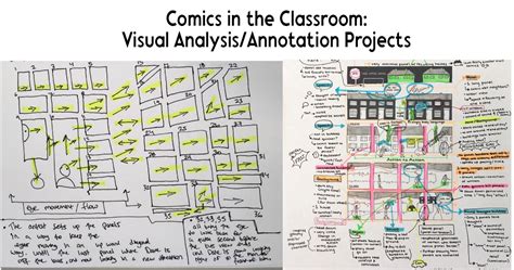 Visual Analysis Comics Class Spin Weave And Cut