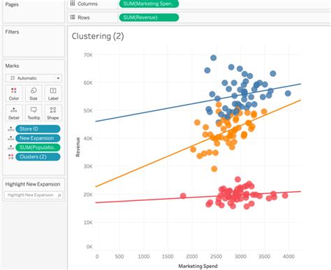 Github Omkar0605 Tableau Clustering