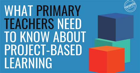 Primary Project Based Learning Header Performing In Education