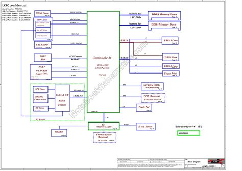 Lenovo Ideapad 3 14igl05 Schematic Lcfc Gs453gs53 Nm C961 Schematic