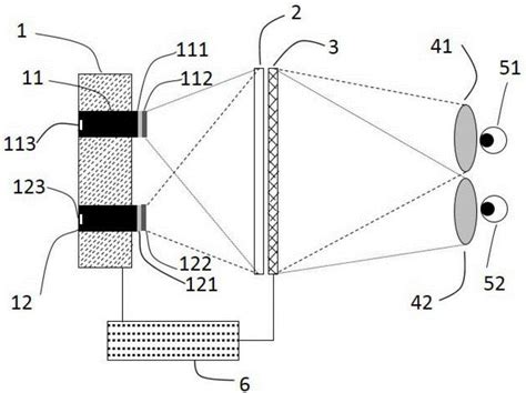 Autostereoscopic Display System With Brightness And Uniformity