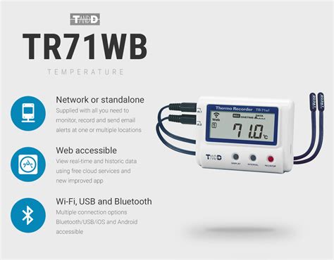 T D Launch New Wireless Data Logger TR WB Loggershop