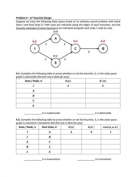 Solved Problem 4 ﻿a ﻿heuristic Designsuppose We Have