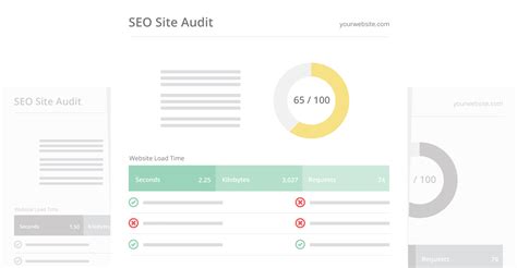 Seo Website Audit Miami Web Company